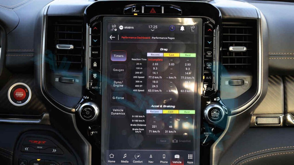 2024 Ram 1500 TRX "Final Edition" | Billet Silver Color | Automax®